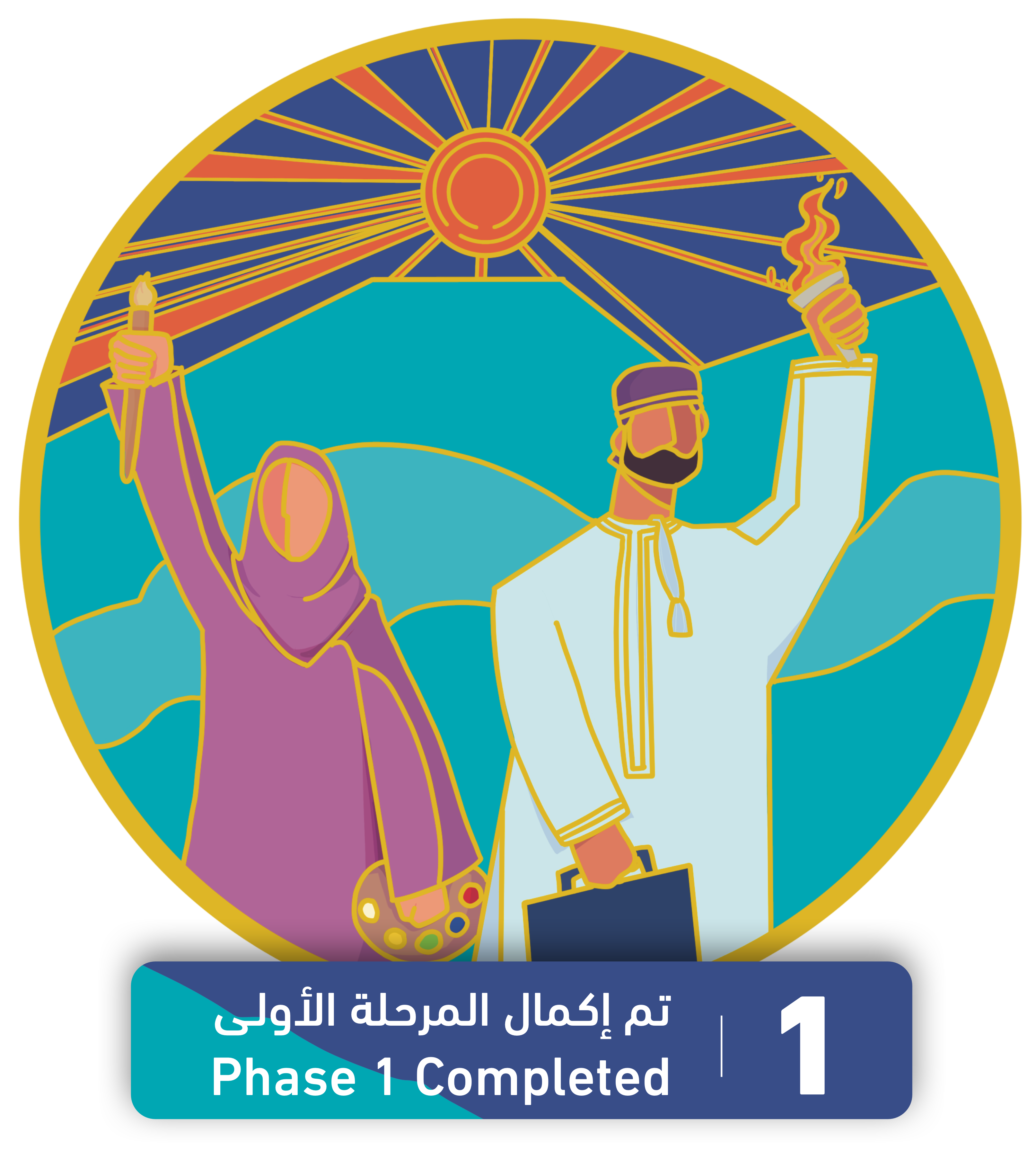 ‏Fatema Rashid Said Al-Falahi‏ - ‏Software Engineering Graduate from ...